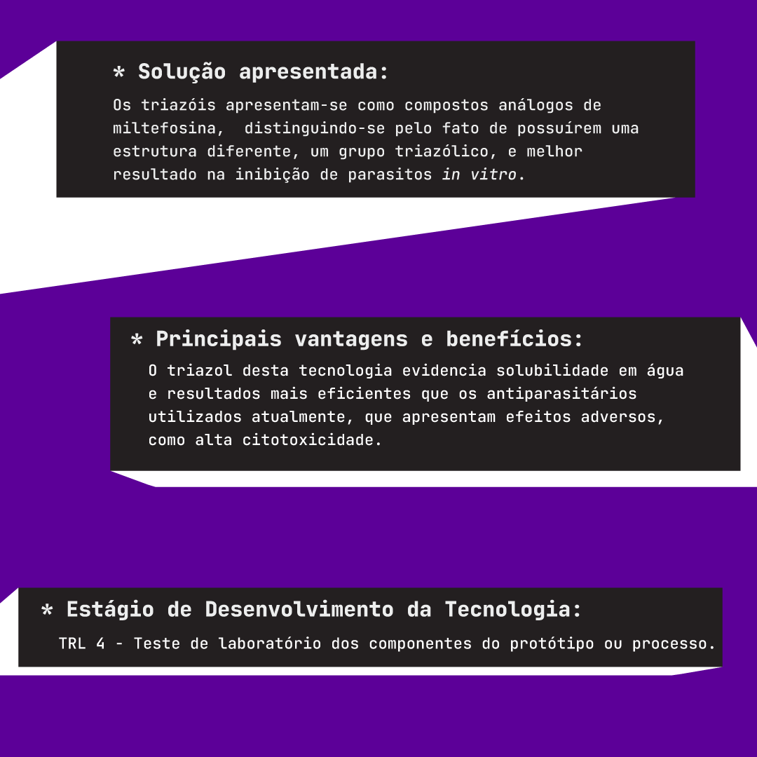 Sal de 1,2,3 - Triazol como Produto Antiparasitário - Critt