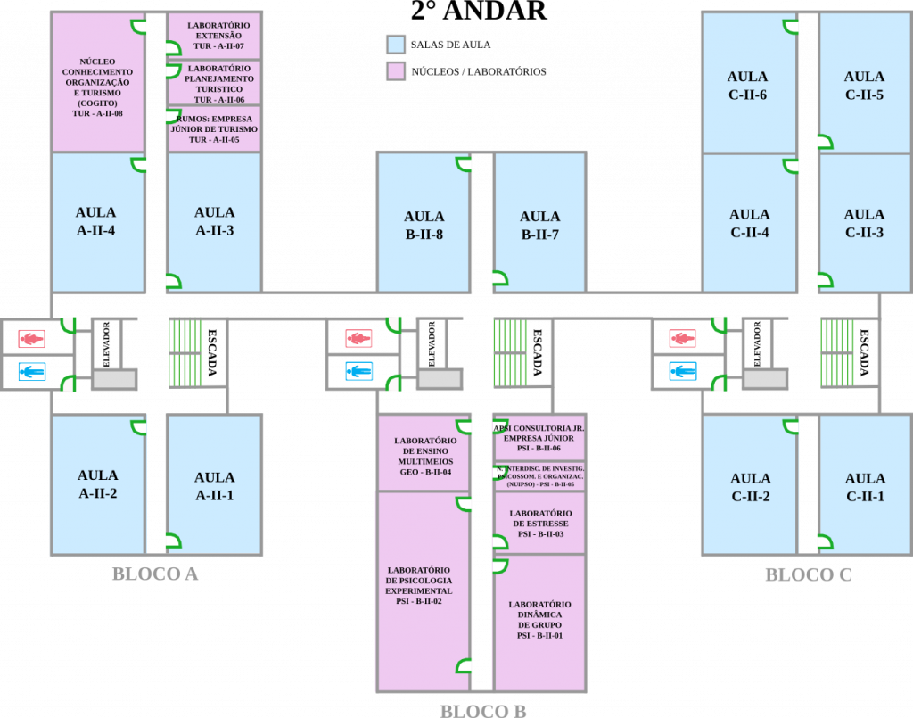 Mapa ICH - Graduação em Ciências Sociais