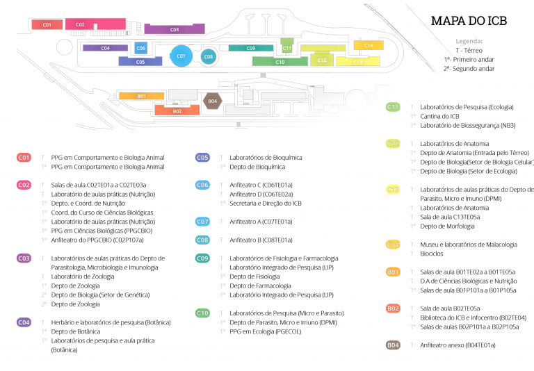 Mapa do ICB - Instituto de Ciências Biológicas - ICB