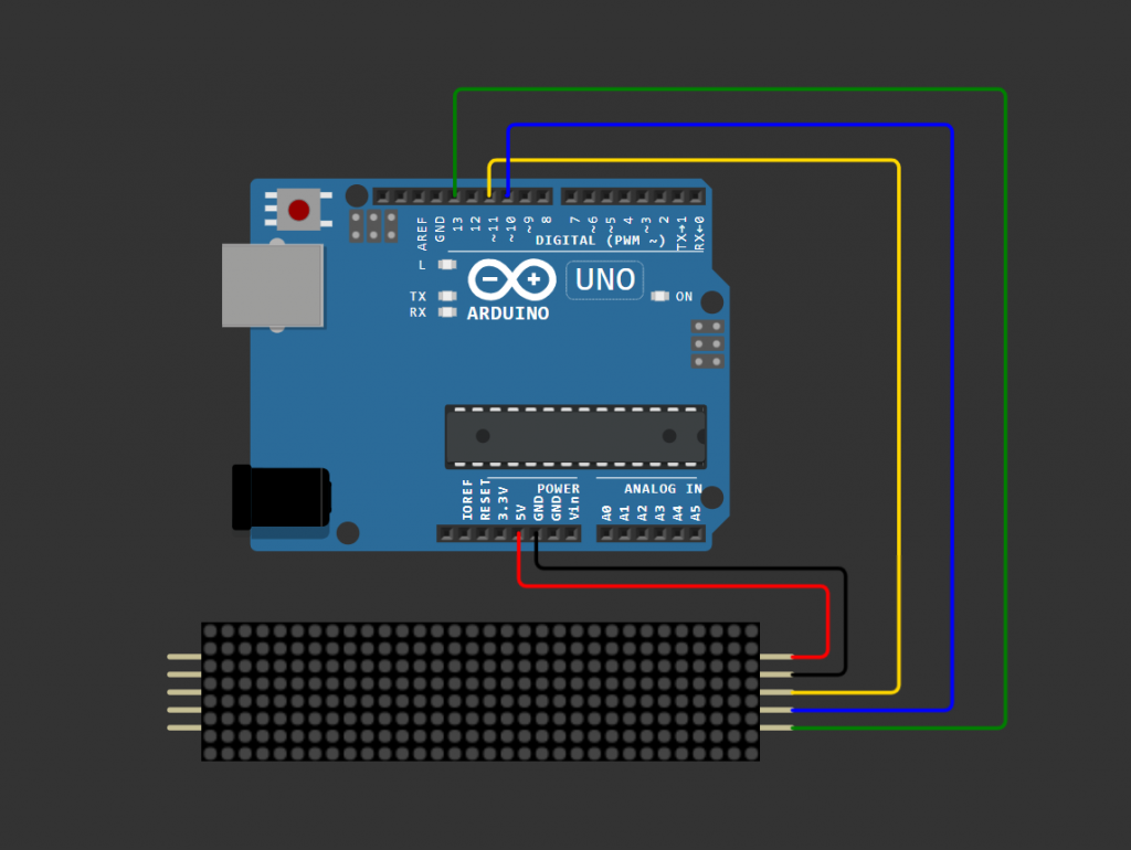 Matriz de LEDs - LabMaker