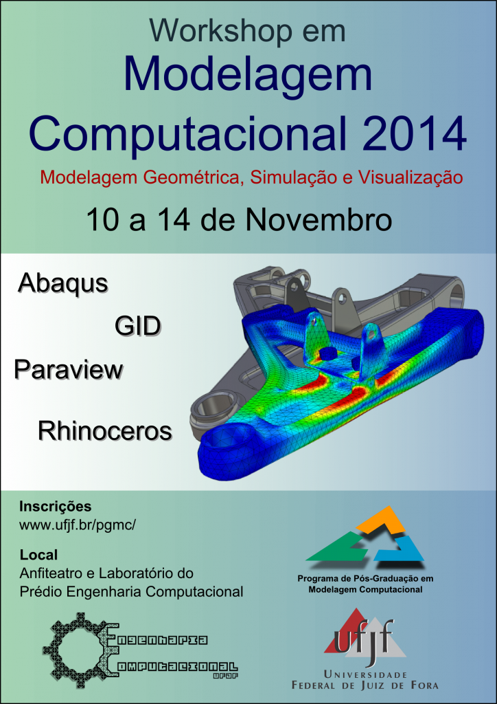 Workshop em Modelagem Computacional 2014 - Pós-Graduação em Modelagem ...
