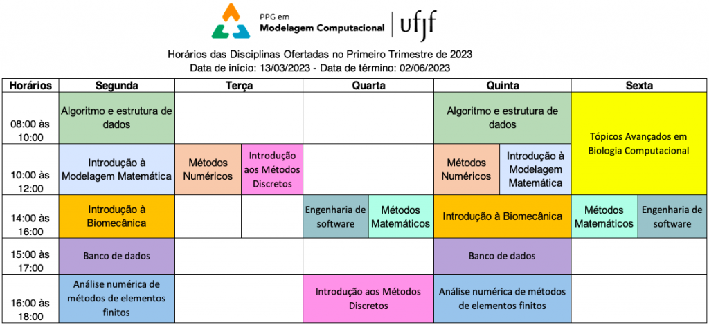 Agenda e Horários - Pós-Graduação em Modelagem Computacional
